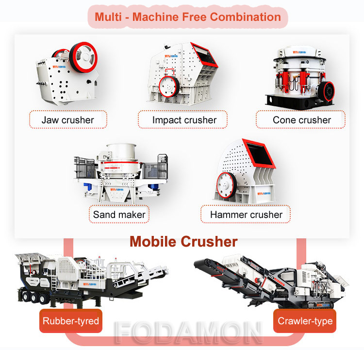 Mobile Crusher - Fodamon Machinery